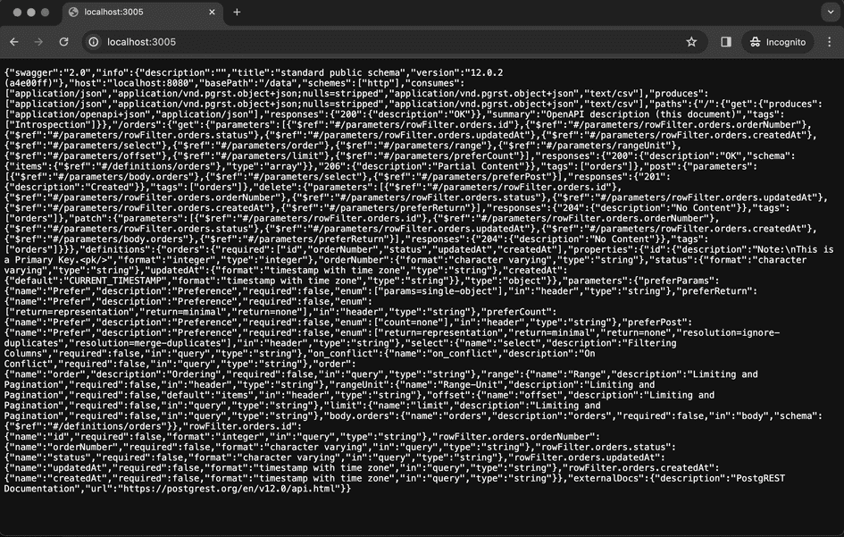 Tyk Gateway With Openapi Architecture Comprehensive Guide For Free Tyk And Postgrest Setup